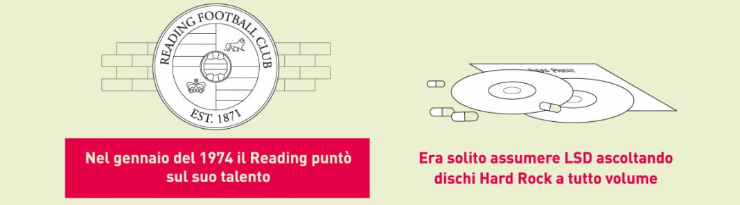 Robin Friday, il più grande calciatore mai visto | DirettaGoldbet